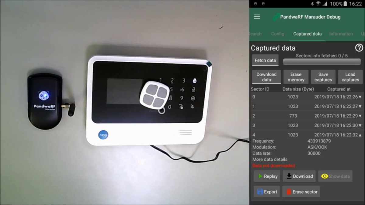 RF Trainings - PandwaRF