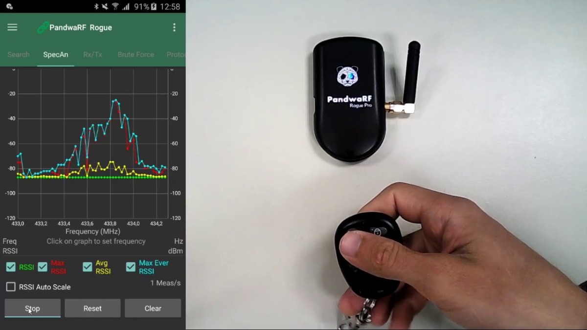 Using Pandwarfs Rf Power Amplifiers To Improve A Weak Signal Pandwarf