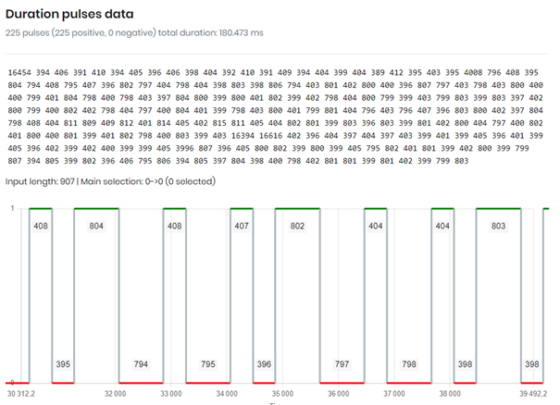 captured_input_pusle_data_graph - PandwaRF